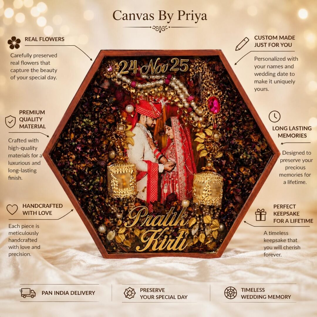 Custom Wedding Photo Frame for Couples | Canvas by Priya